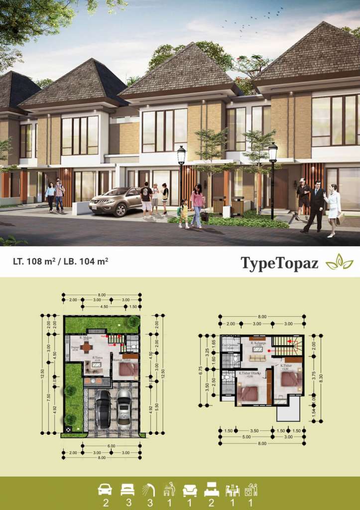 Tipe Rumah – The Panorama Resort